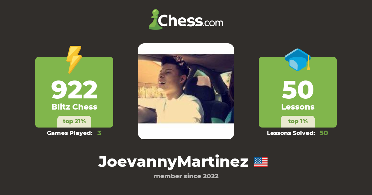 Joevanny Martinez (JoevannyMartinez) - Chess Profile - Chess.com