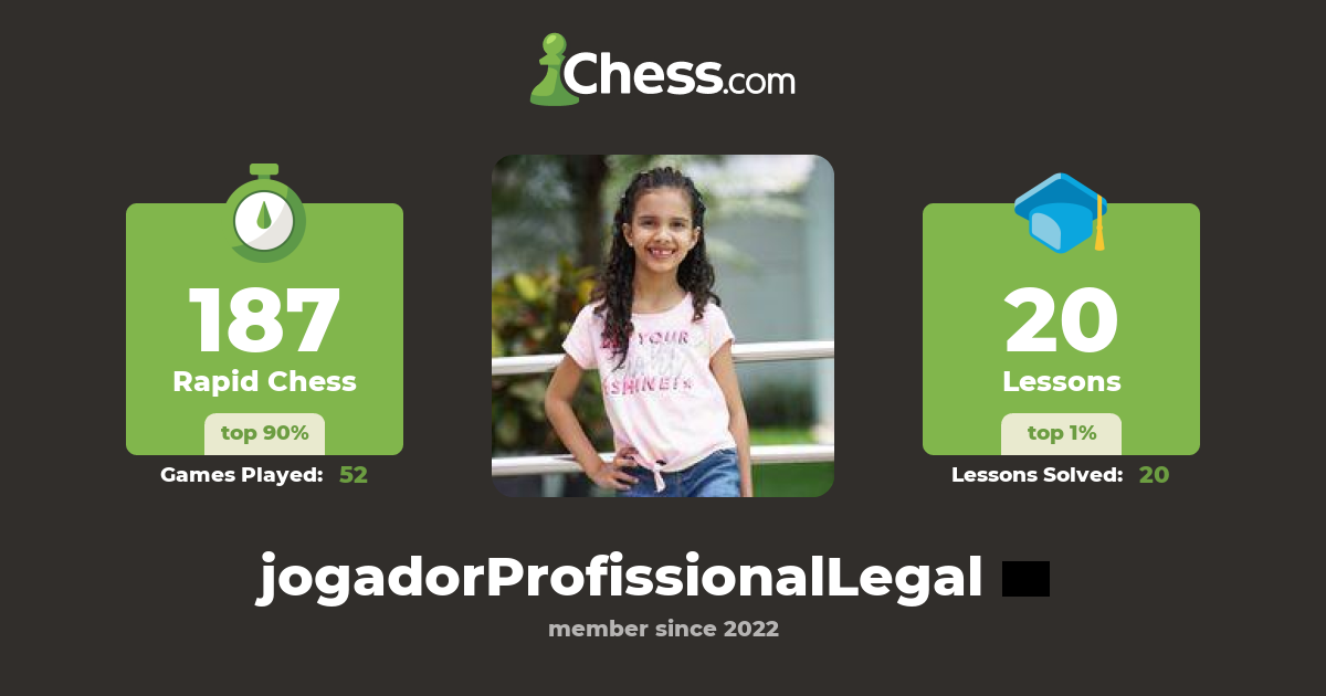 jogadorProfissionalLegal - Chess Profile - Chess.com