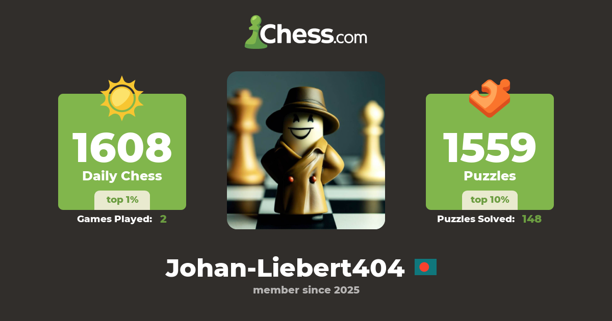 Johan-Liebert404 - Chess Profile - Chess.com