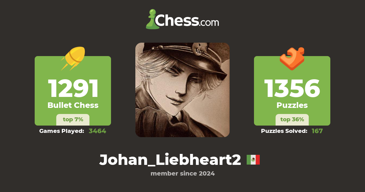 Johan_Liebheart2 - Chess Profile - Chess.com