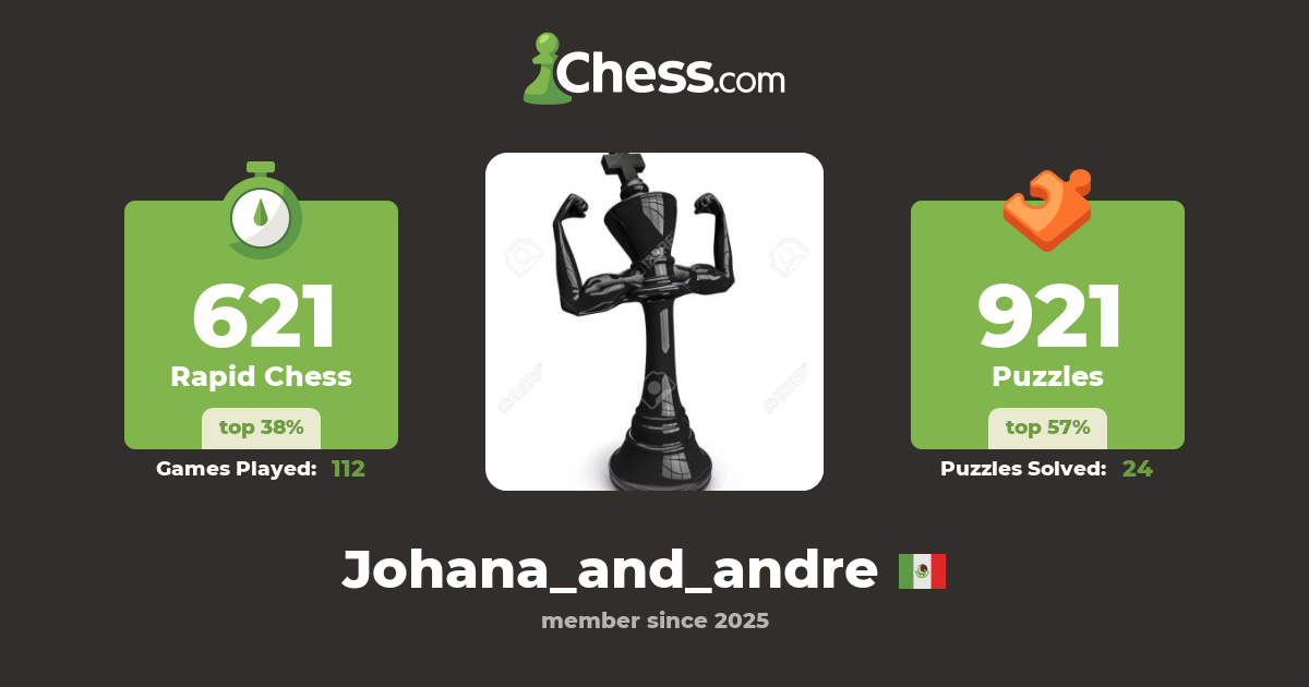 Dree (Johana_and_andre) - Chess Profile - Chess.com