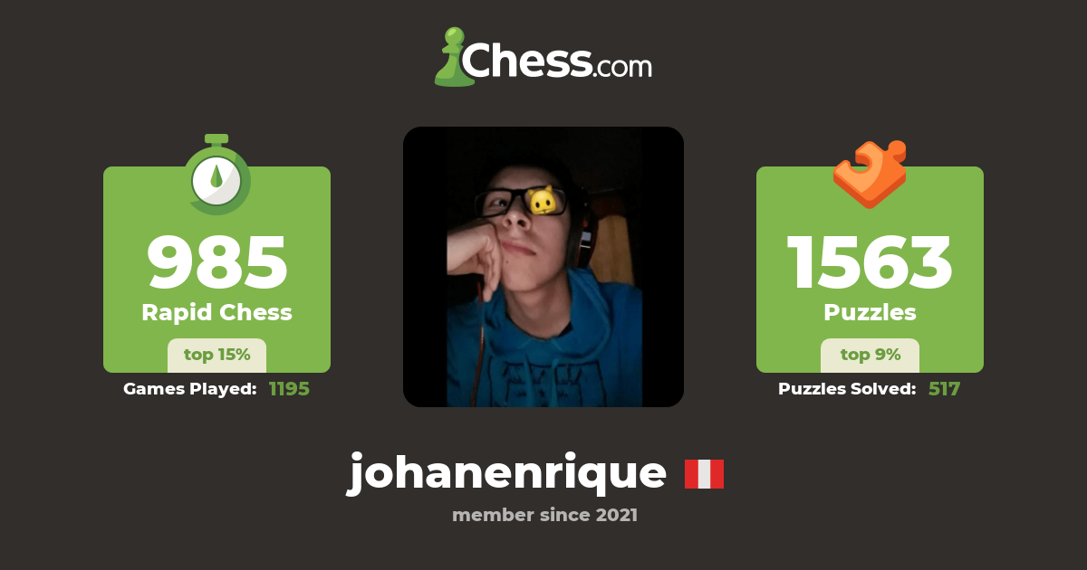 johanenrique - Chess Profile - Chess.com