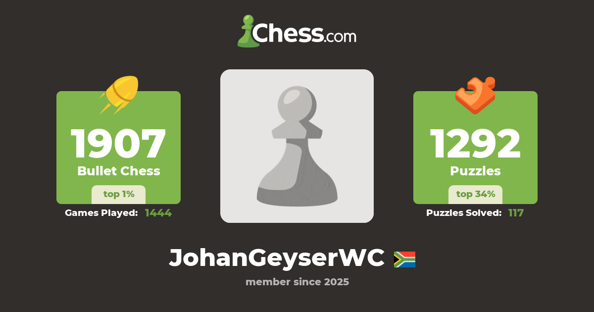 JohanGeyserWC - Chess Profile - Chess.com