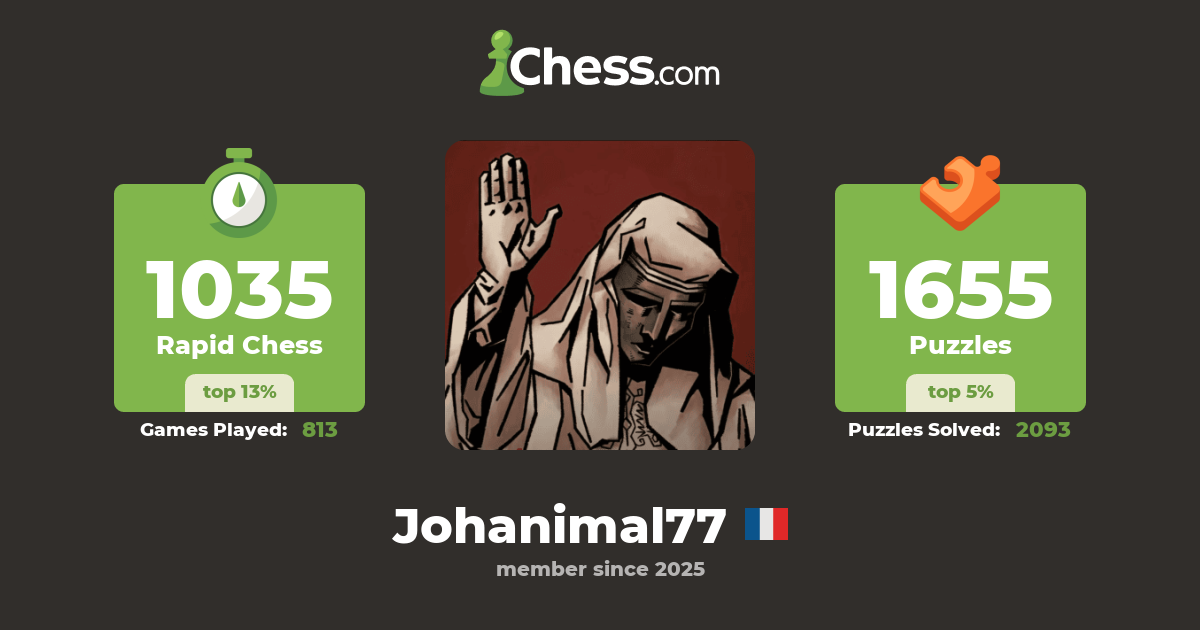 Johan (Johanimal77) - Chess Profile - Chess.com
