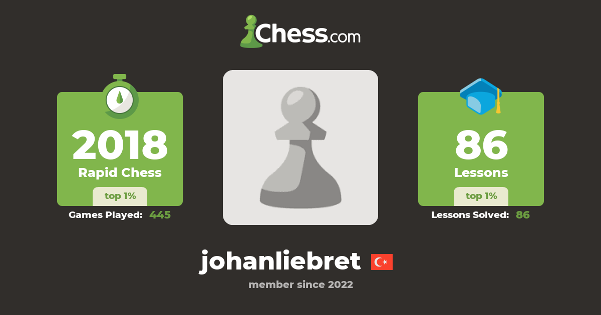 johanliebret - Chess Profile - Chess.com