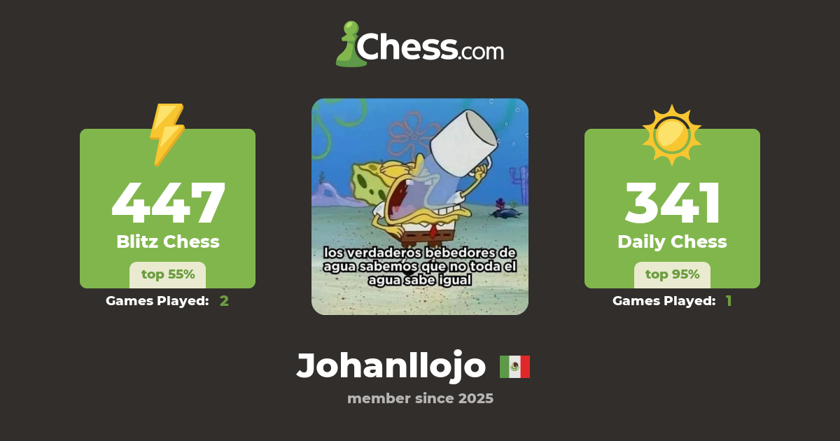 Johanllojo - Chess Profile - Chess.com