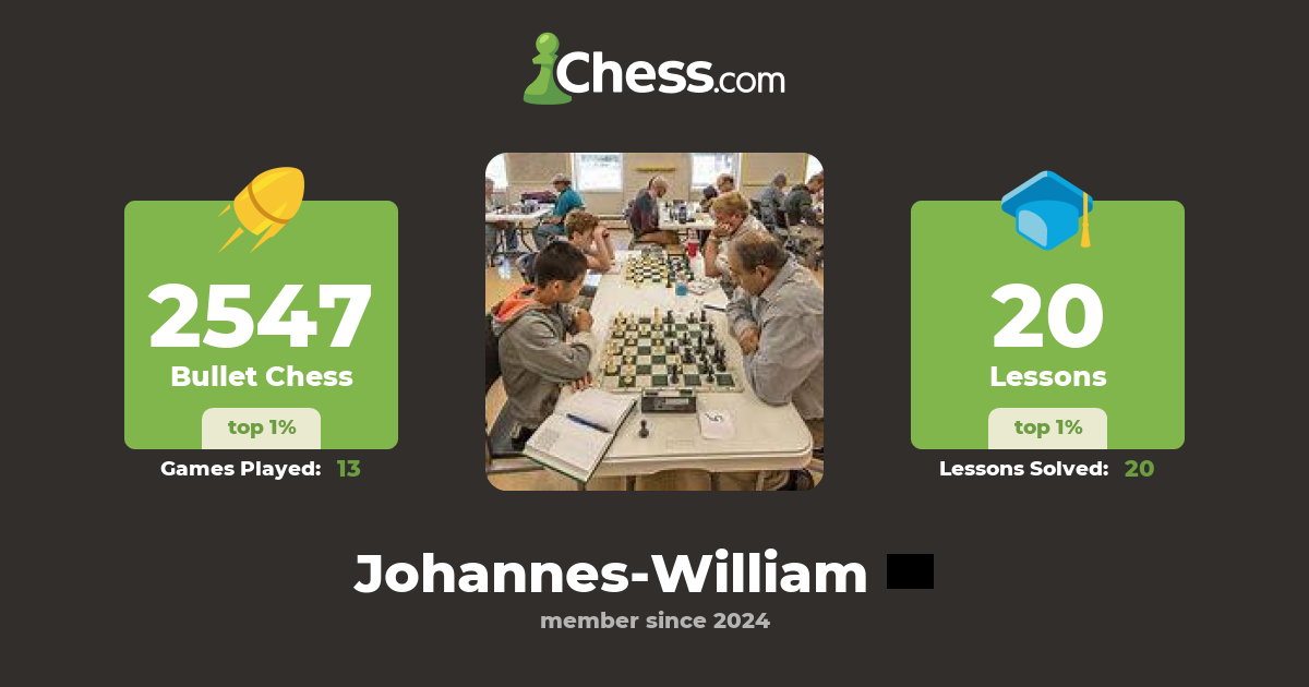 Johannes-William - Chess Profile - Chess.com