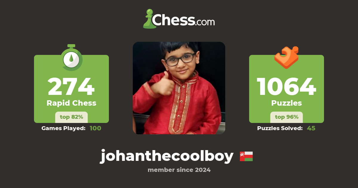 Abraham Mathew (johanthecoolboy) - Chess Profile - Chess.com