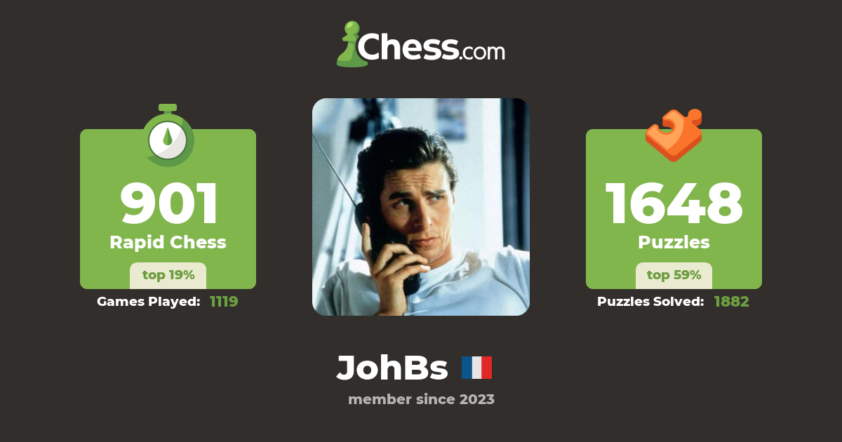 Johan (JohBs) - Chess Profile - Chess.com