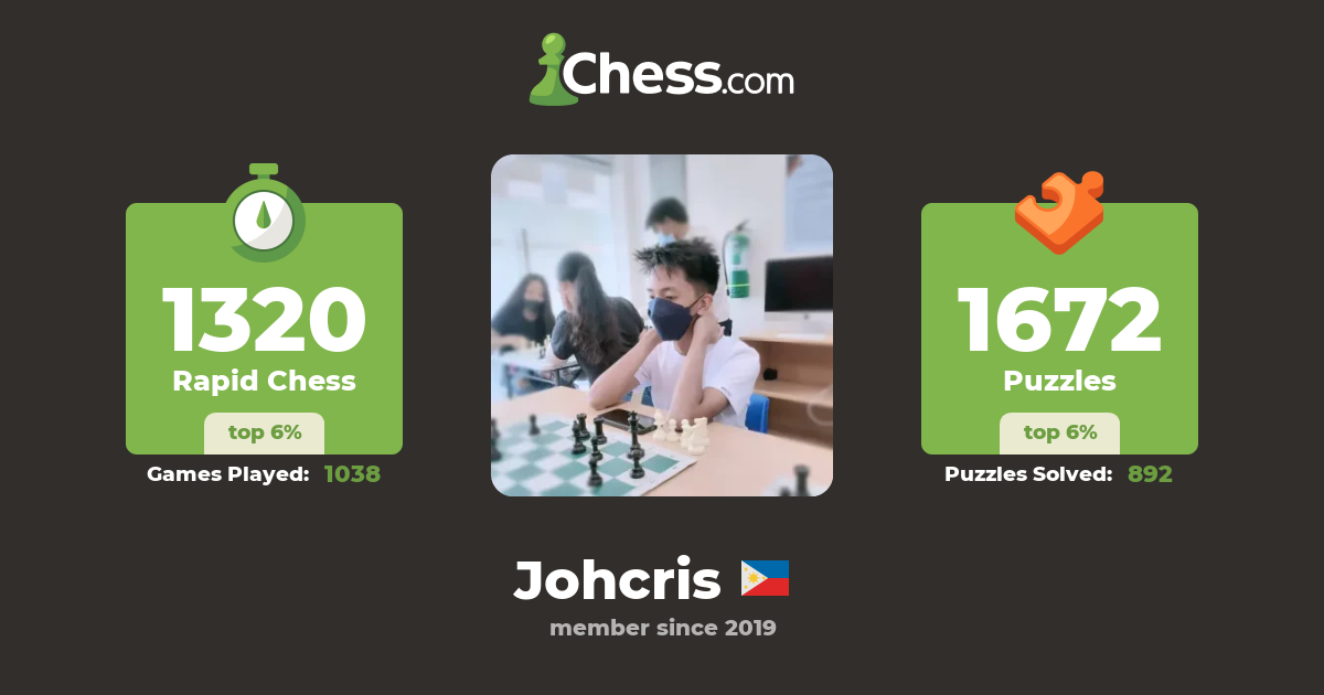 John Cris Layug (Johcris) - Chess Profile - Chess.com