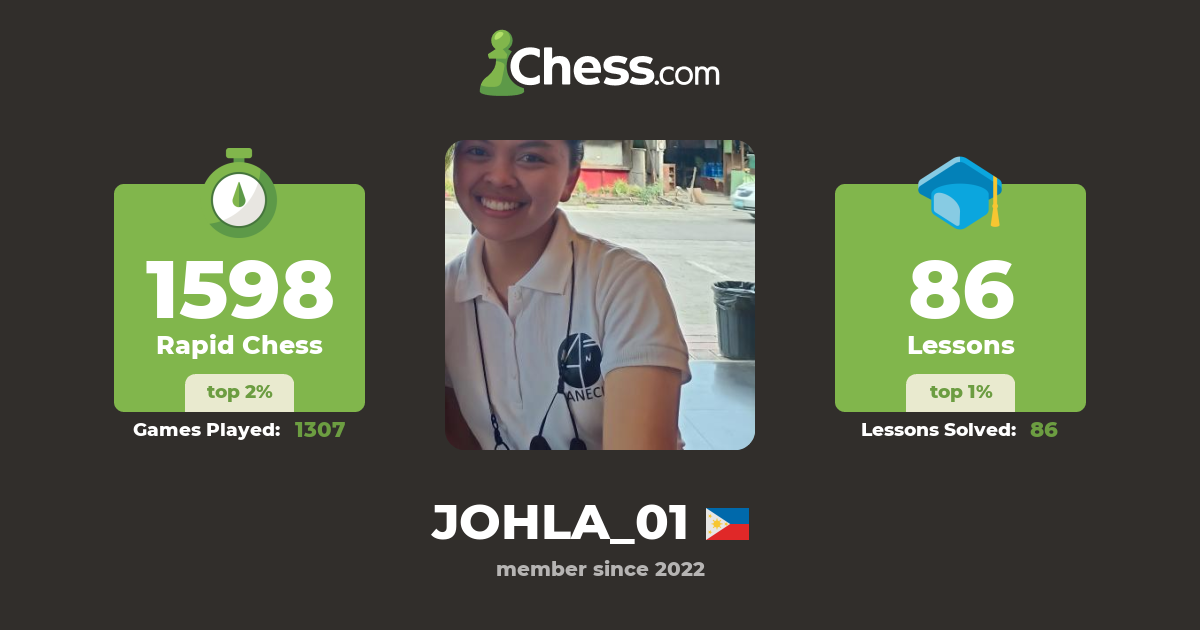 JOHLA_01 - Chess Profile - Chess.com