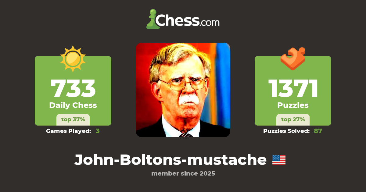 Josiah Ross (John-Boltons-mustache) - Chess Profile - Chess.com