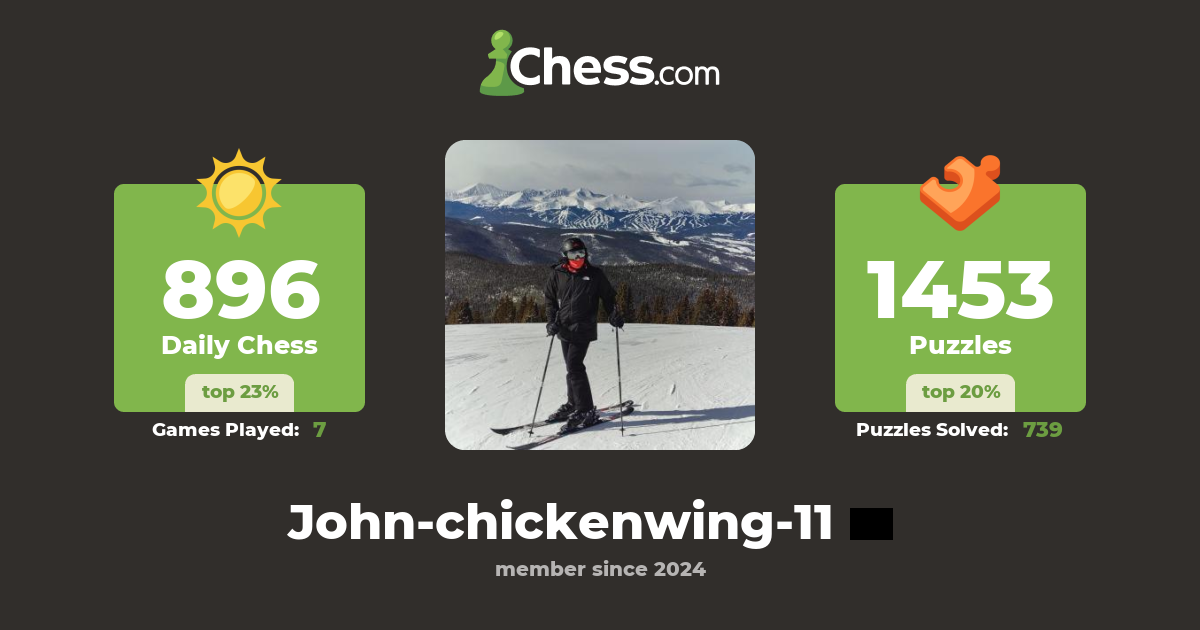 John-chickenwing-11 - Chess Profile - Chess.com