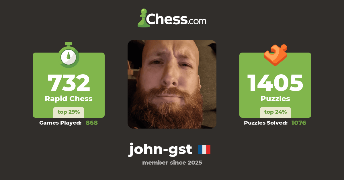 john-gst - Chess Profile - Chess.com