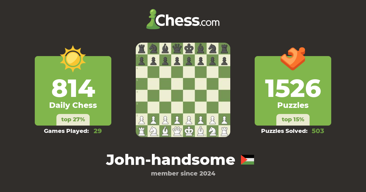 존 최 (John-handsome) - Chess Profile - Chess.com