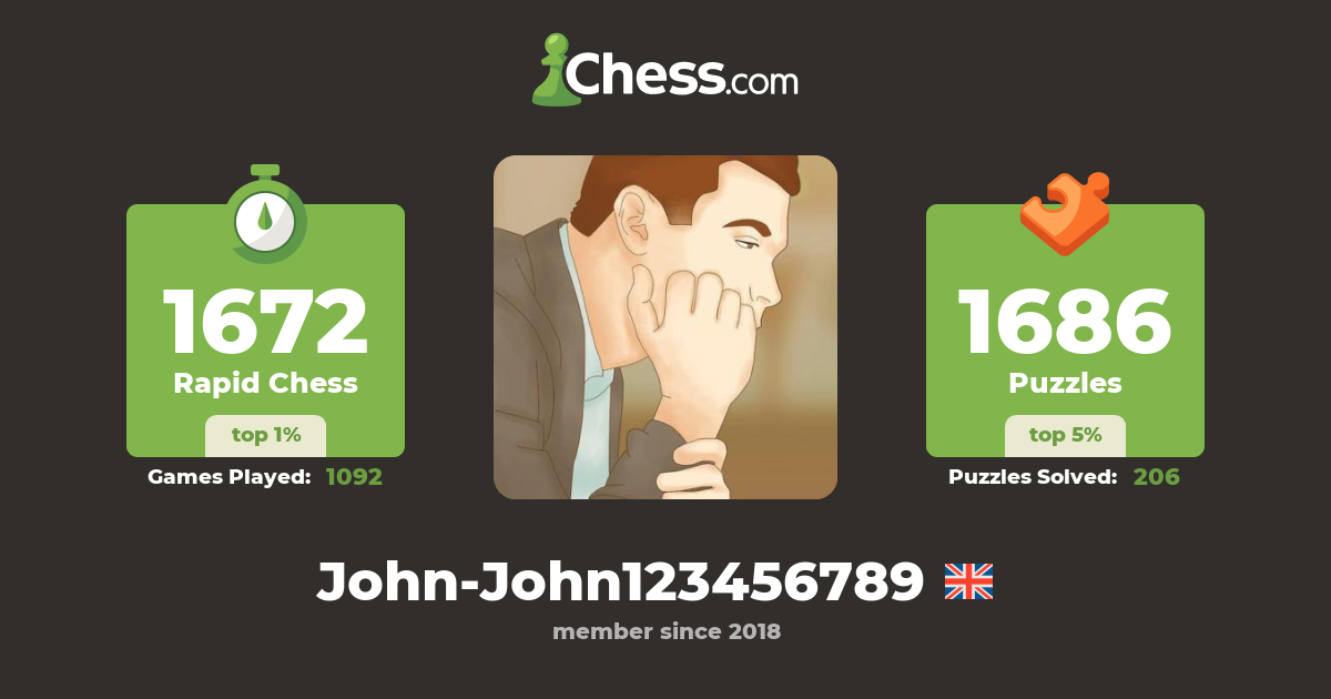 J D (John-John123456789) - Chess Profile - Chess.com