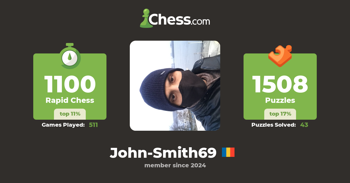 John-Smith69 - Chess Profile - Chess.com