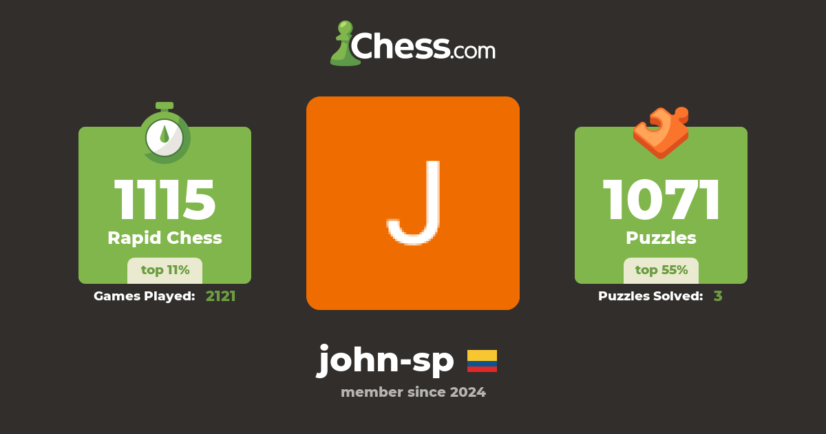 John steevens Palacios castillo (john-sp) - Chess Profile - Chess.com