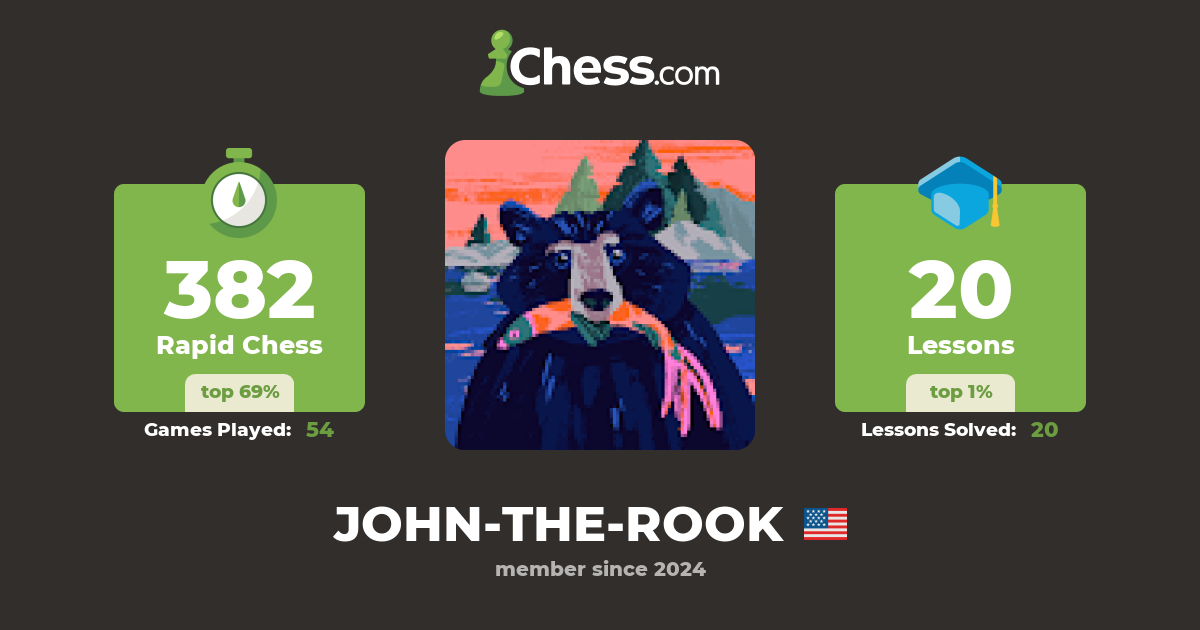 John Williams (JOHN-THE-ROOK) - Chess Profile - Chess.com