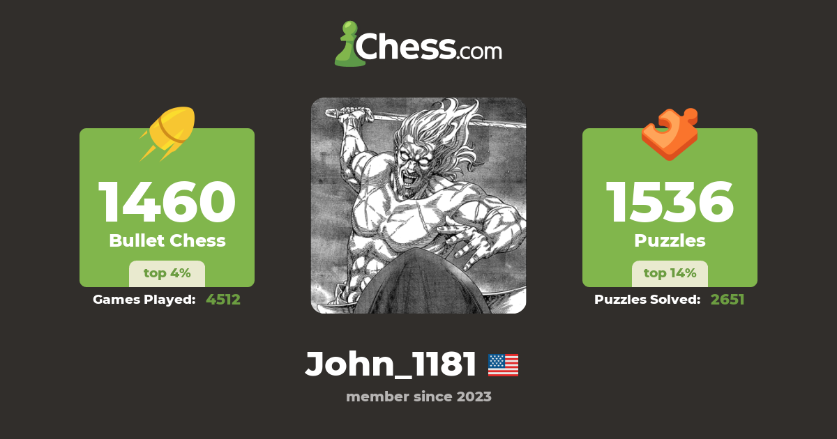 John_1181 - Chess Profile - Chess.com