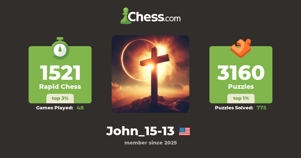 Jack John 15 13 Chess Profile Chess