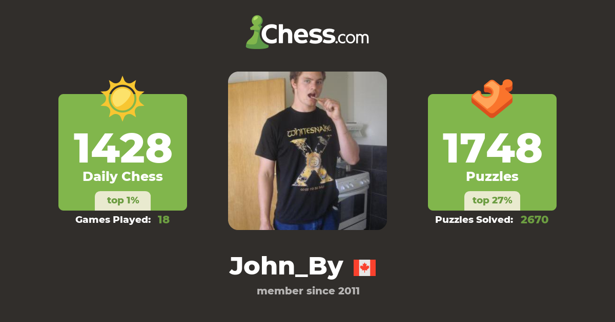 John By (John_By) - Chess Profile - Chess.com