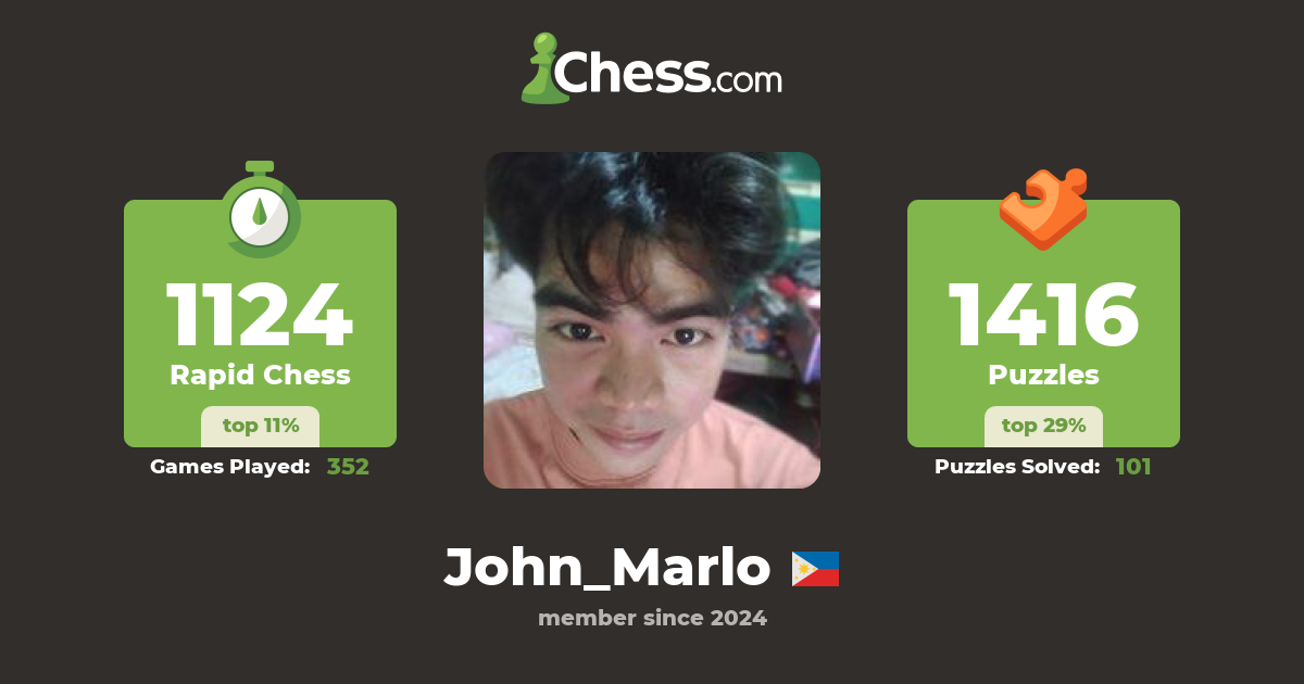 John Marlo Manangkil (John_Marlo) - Chess Profile - Chess.com