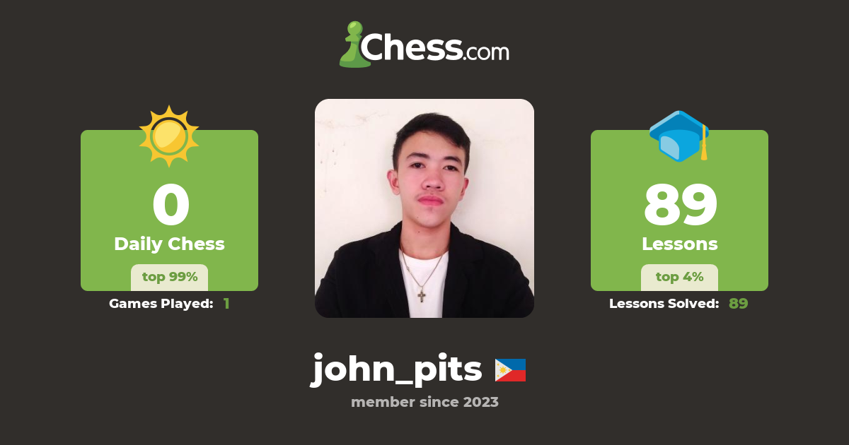 Johnrey Niala (john_pits) - Chess Profile - Chess.com