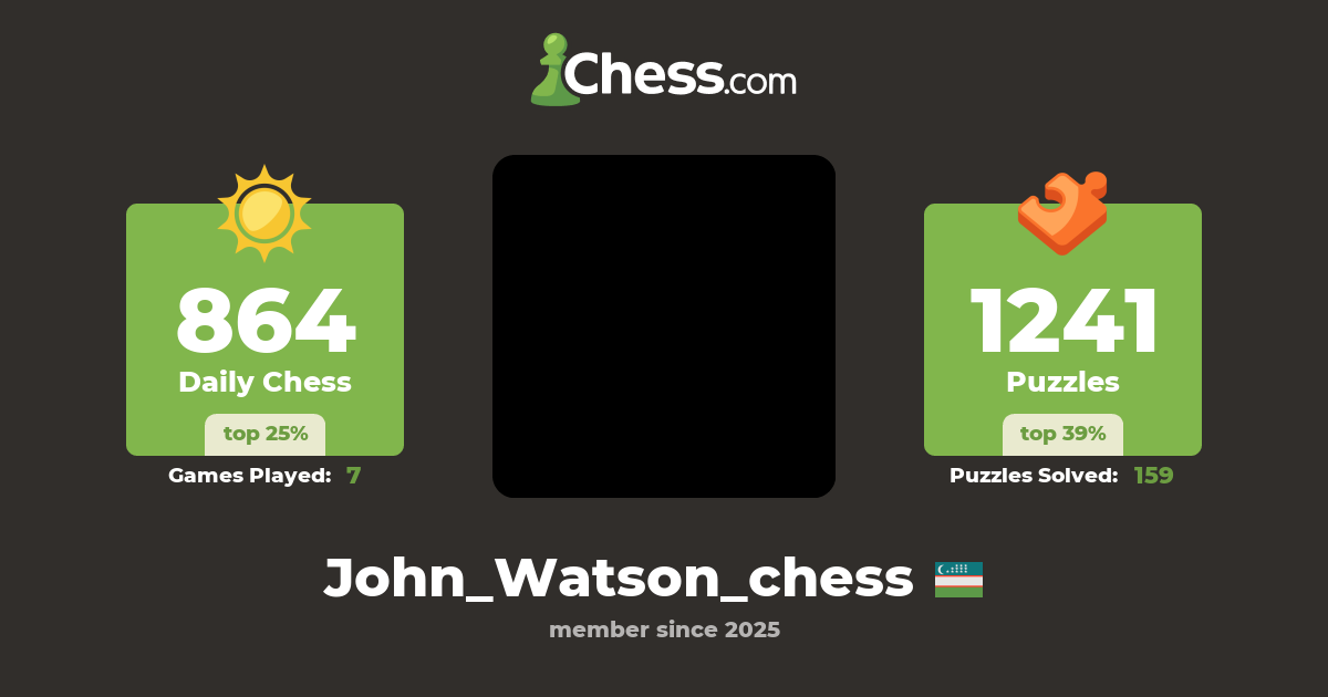 John_Watson_chess - Chess Profile - Chess.com