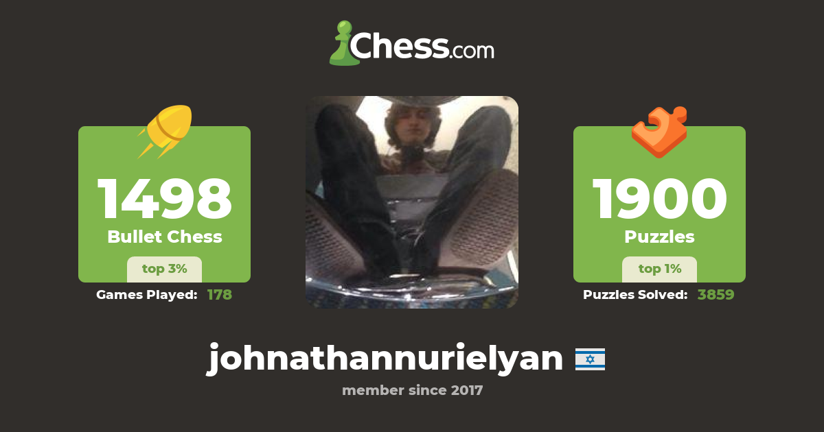 Johnathan Nurielyan (johnathannurielyan) - Chess Profile - Chess.com
