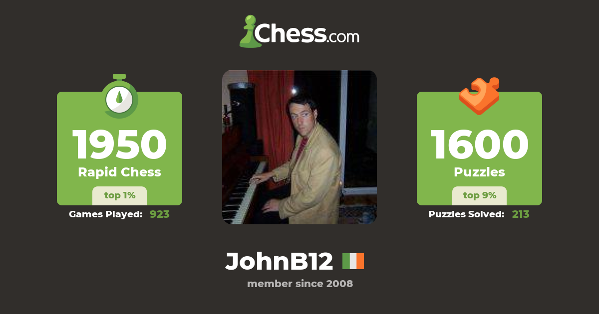 John Burns (JohnB12) - Chess Profile - Chess.com