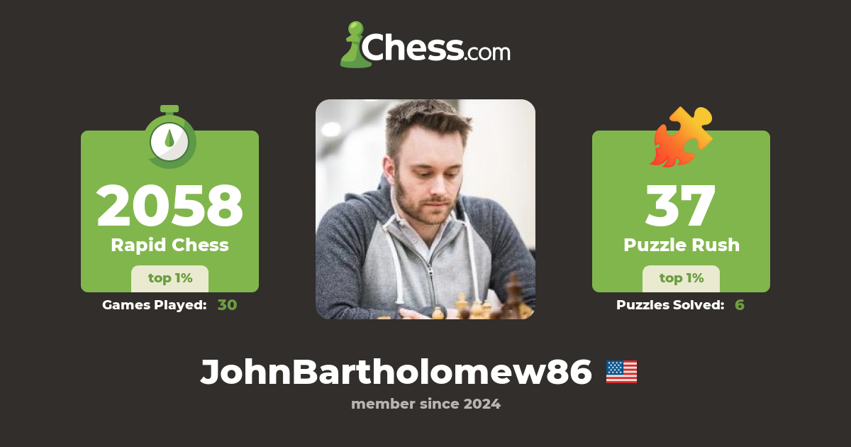 John Bartholomew (JohnBartholomew86) - Chess Profile - Chess.com