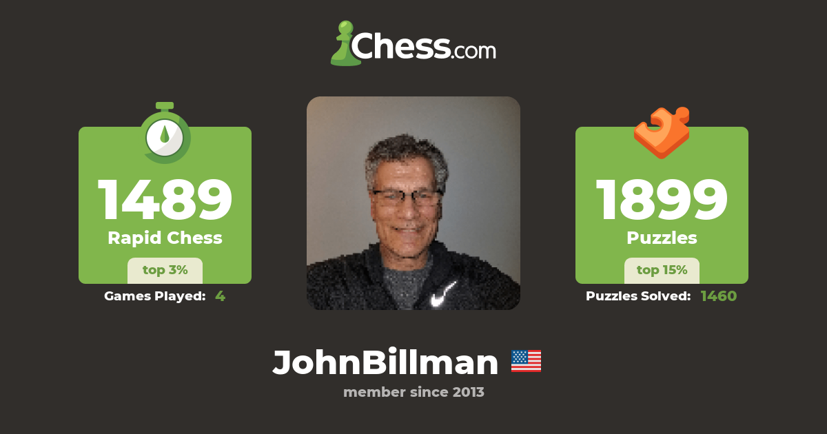 John Billman (JohnBillman) - Chess Profile - Chess.com