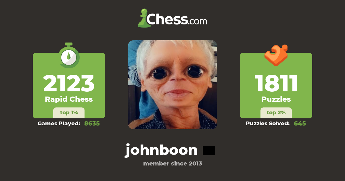 John Boon (johnboon) - Chess Profile - Chess.com