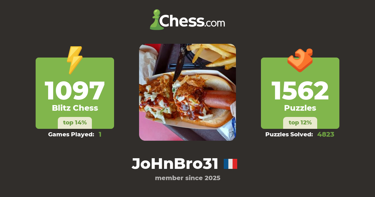 JoHnBro31 - Chess Profile - Chess.com