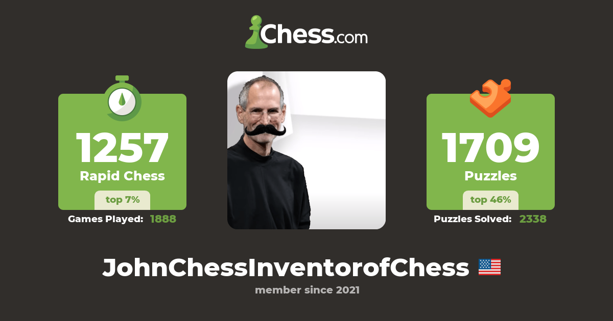 John Chess (JohnChessInventorofChess) - Chess Profile - Chess.com