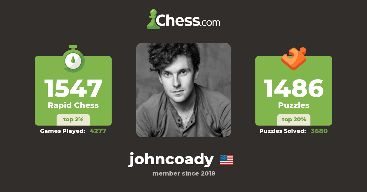 John Coady (johncoady) - Chess Profile - Chess.com