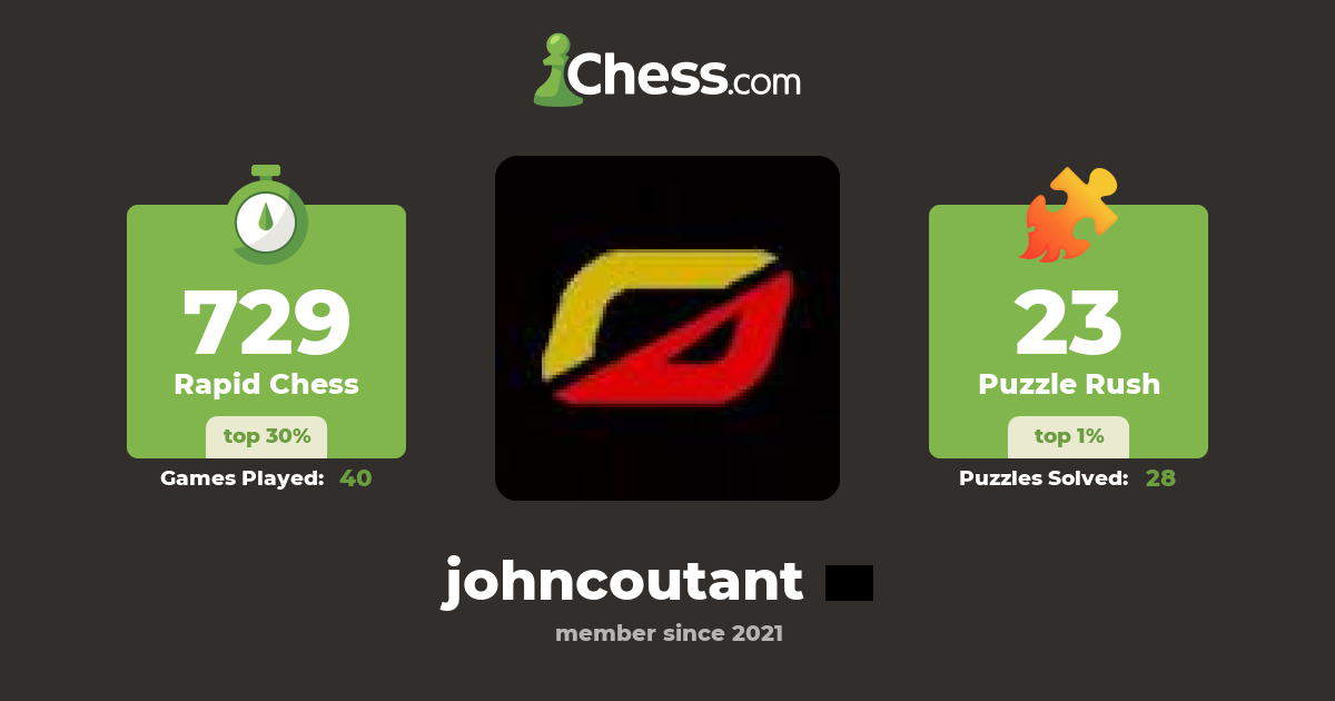 John Coutant (johncoutant) - Chess Profile - Chess.com