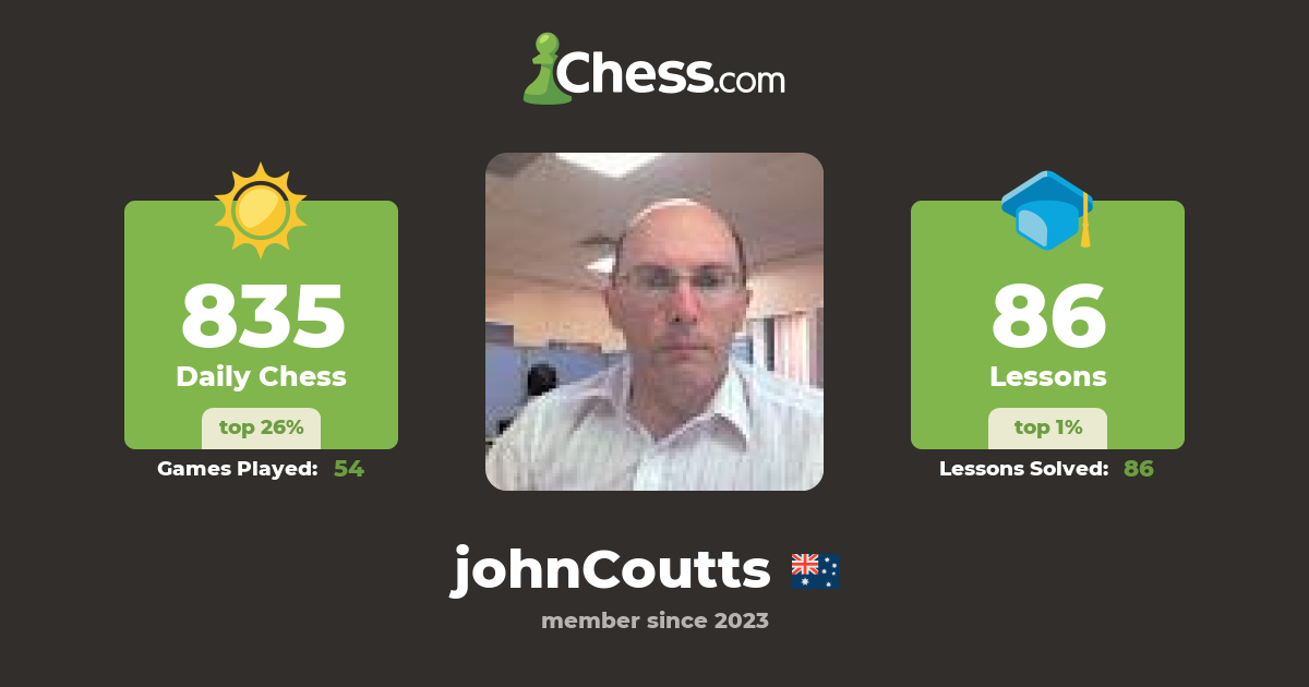 John Coutts (johnCoutts) - Chess Profile - Chess.com