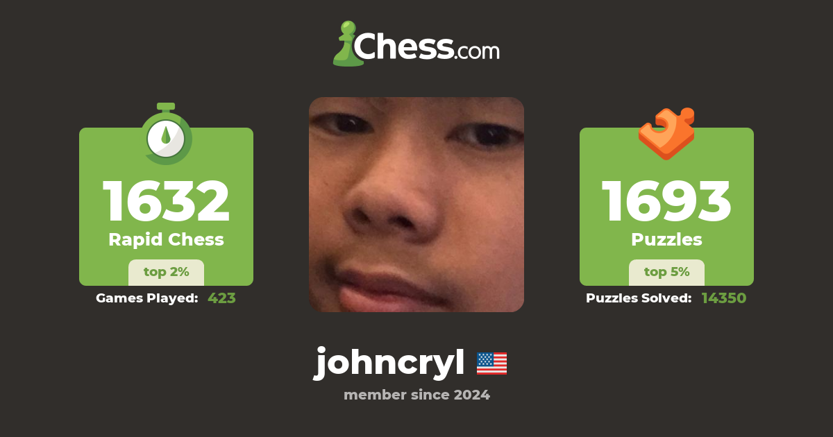 Johnathan Nguyen (johncryl) - Chess Profile - Chess.com