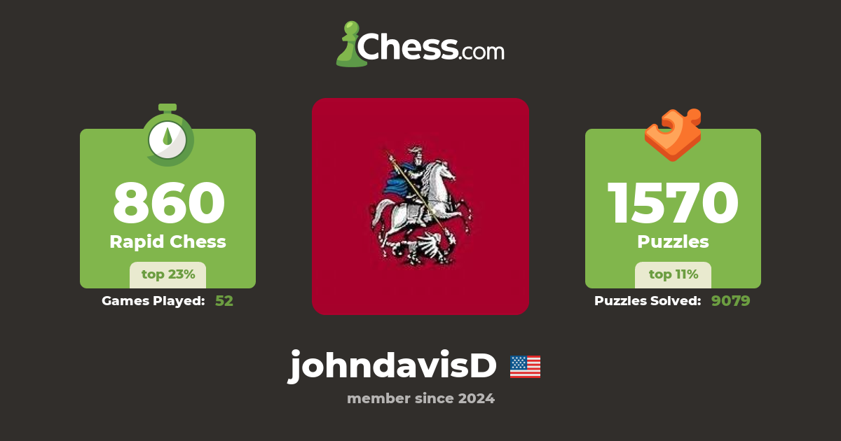 johndavisD - Chess Profile - Chess.com