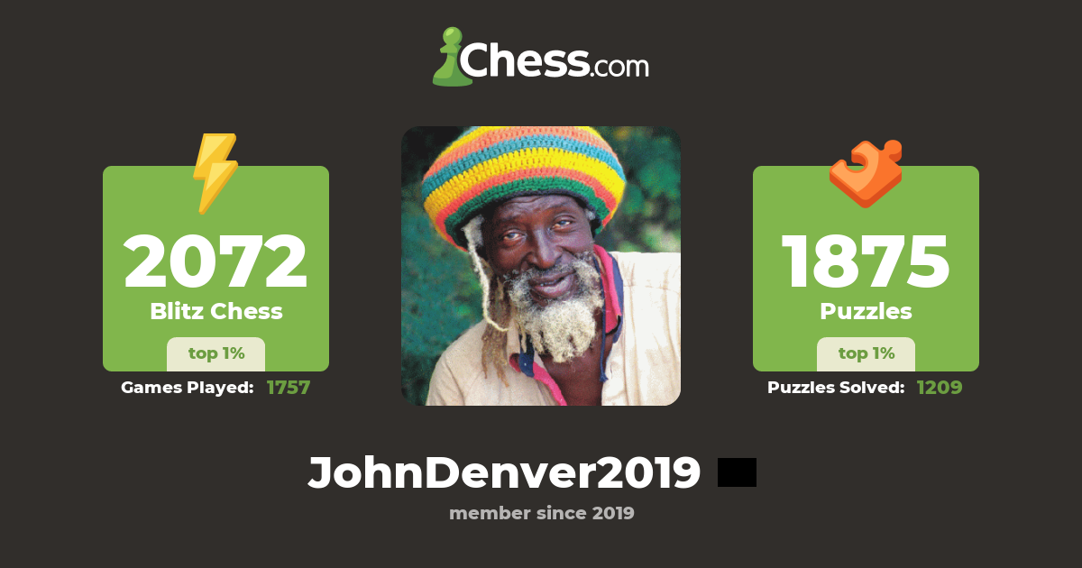 John Denver (JohnDenver2019) - Chess Profile - Chess.com