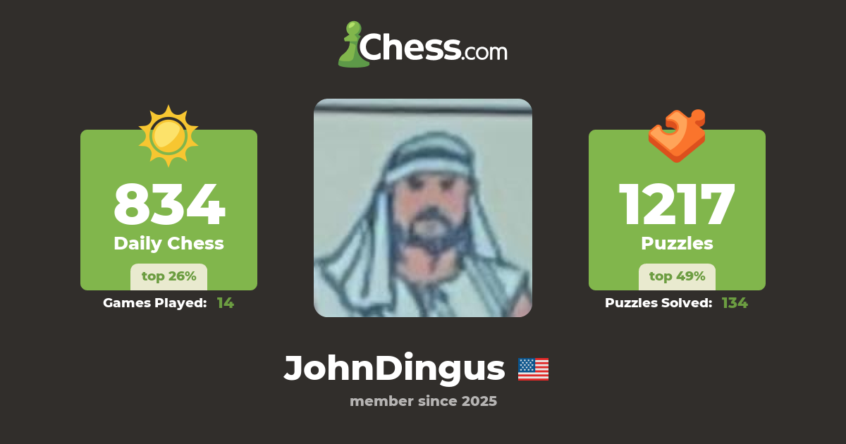 JohnDingus - Chess Profile - Chess.com
