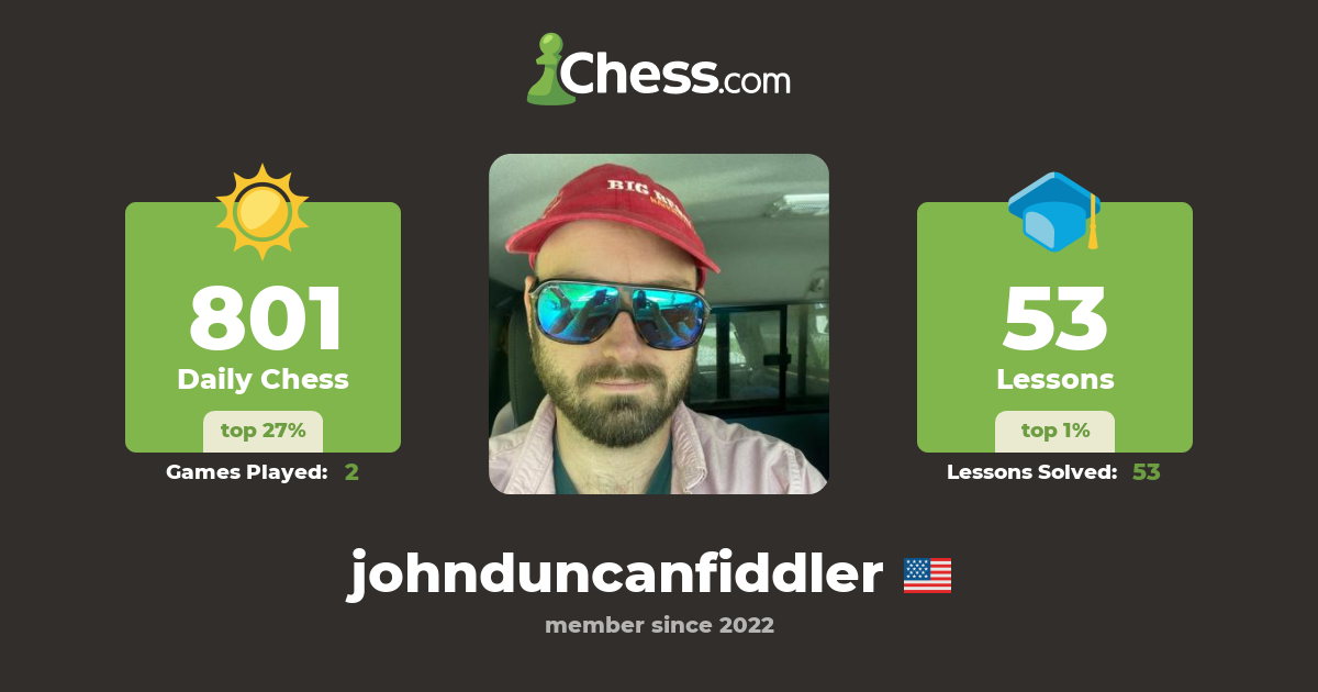 johnduncanfiddler - Chess Profile - Chess.com