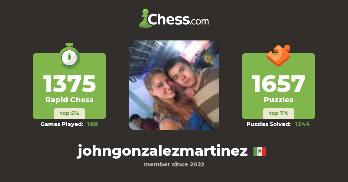 John gonzalez martinez (johngonzalezmartinez) - Chess Profile - Chess.com