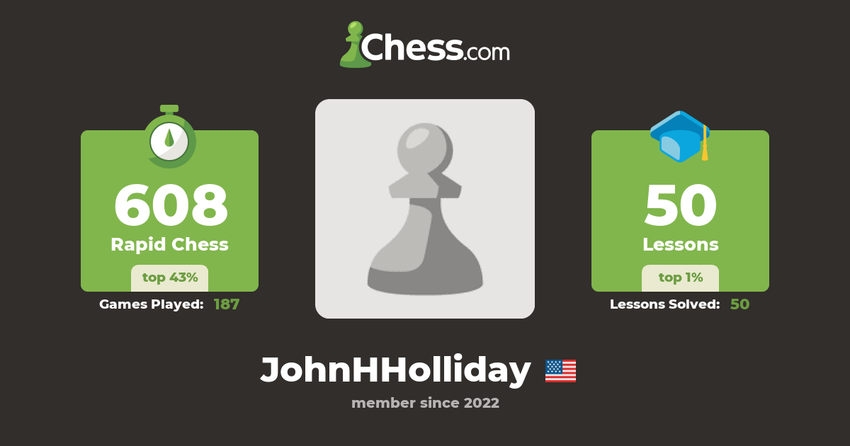 JohnHHolliday - Chess Profile - Chess.com