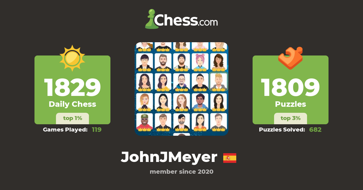 John Meyer (JohnJMeyer) - Chess Profile - Chess.com