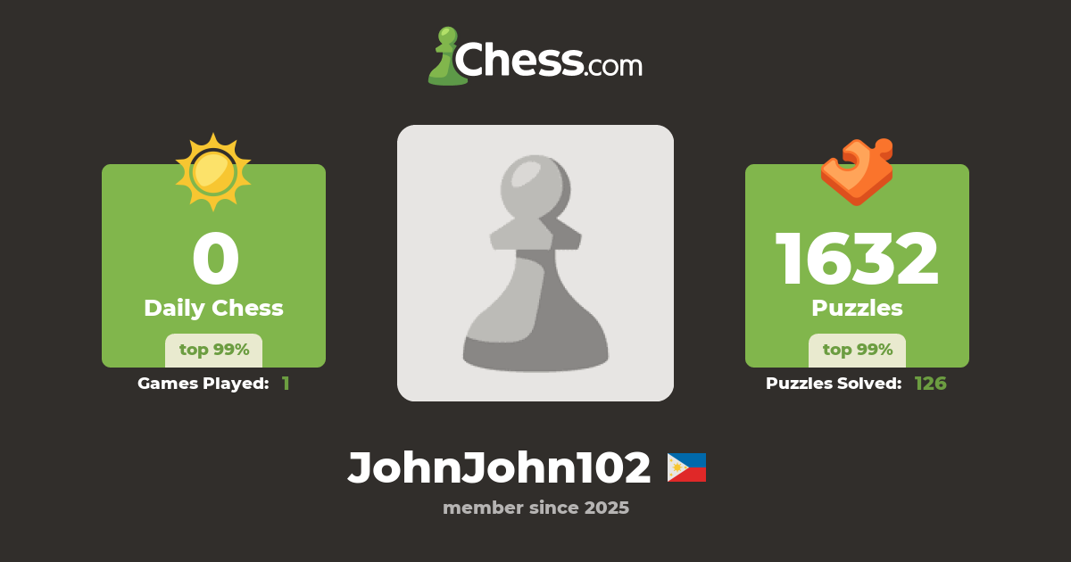 John L. (JohnJohn102) - Chess Profile - Chess.com