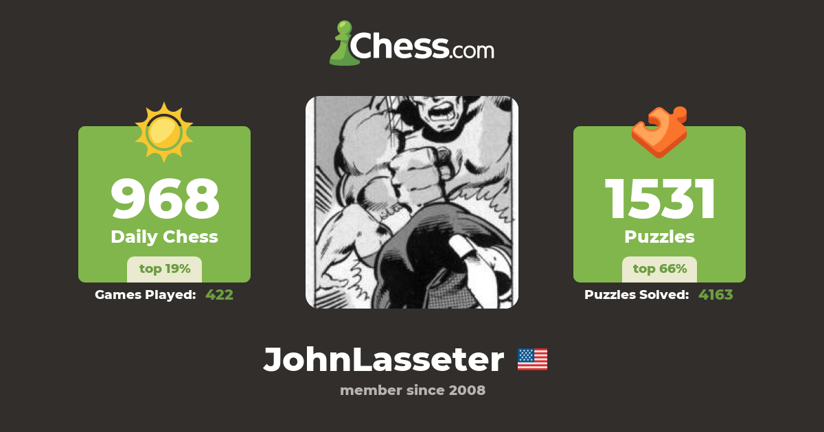 John Lasseter (JohnLasseter) - Chess Profile - Chess.com