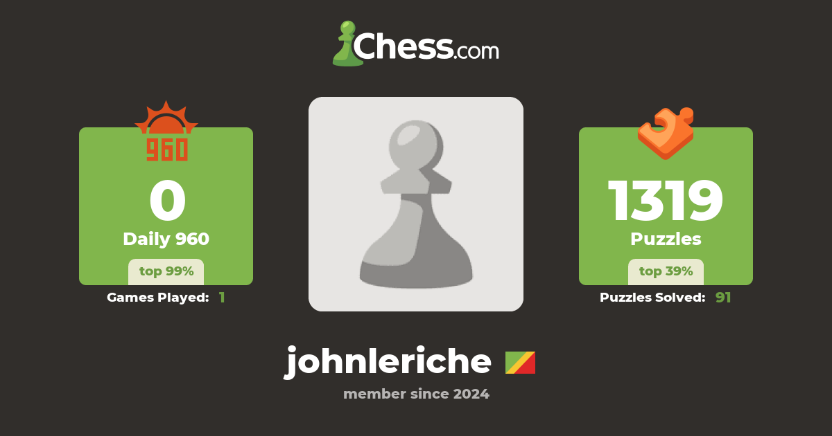 johnleriche - Chess Profile - Chess.com